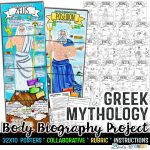 Greek Gods, Greek Mythology Body Biography Project Bundle For Print and ...