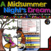 A Midsummer Night's Dream William Shakespeare Literature Guide Flip ...