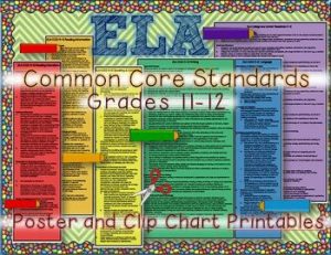 ELA Common Core Standards: Grades 11-12 Poster Clip Chart - Study All ...