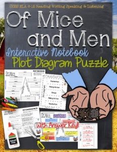 Of Mice and Men: Interactive Notebook Plot Diagram Puzzle - Study All ...