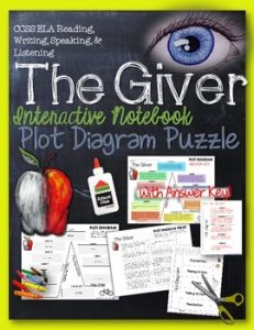 The Giver, by Lois Lowry: Plot Diagram, Story Map, Plot Pyramid, Plot ...