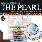 The Pearl by John Steinbeck Novel Study Literature Guide Flip Book ...