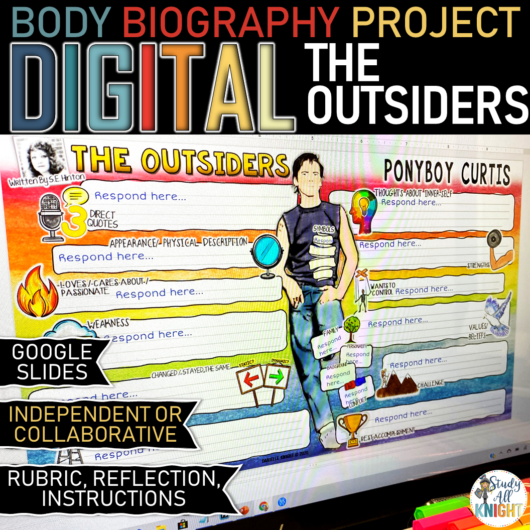 The Outsiders Body Biography Project Digital Learning Distance The Outsiders Body Biography Project Digital Learning Distance