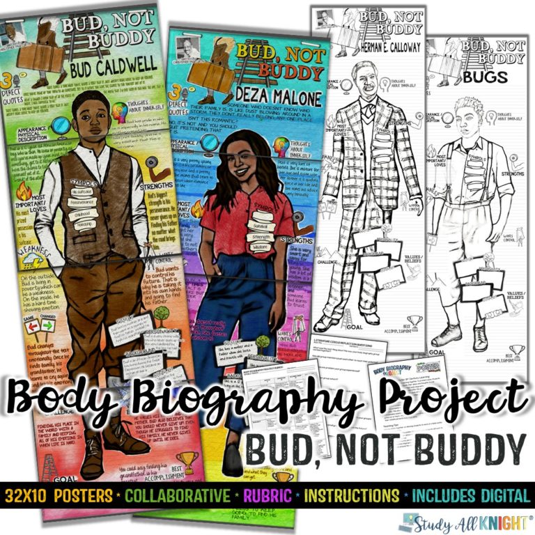 Bud, Not Buddy, Body Biography Project Bundle, For Print and Distance ...