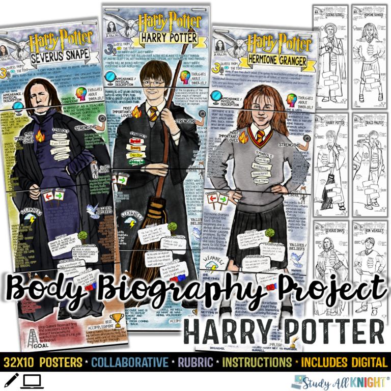 Harry Potter, Characterization Body Biography Project Bundle, Print and ...