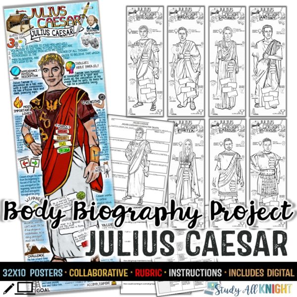 Julius Caesar Body Biography Project Bundle, For Print and Digital ...
