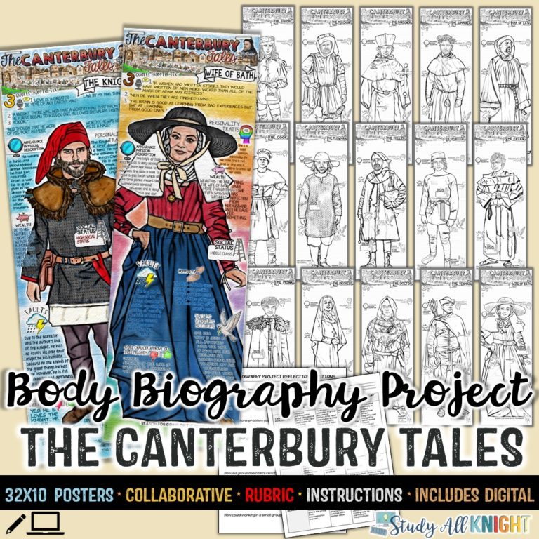 7 Engaging Ideas For The Canterbury Tales - Study All Knight
