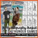 The Hunger Games, Body Biography Project, Characterization, Characters ...