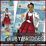 Ruby Bridges, Women's History, Black History Body Biography Project ...