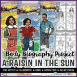 A Raisin in the Sun, Body Biography Project, Characterization ...
